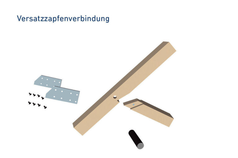 Dachkonstruktion: Vor- & Nachteile jeder Konstruktion